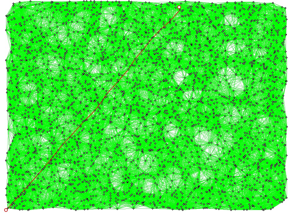 GitHub - eternalowo/Proballistic-Roadmap: PRM algorithm with GUI via PyQt5, code will be ...