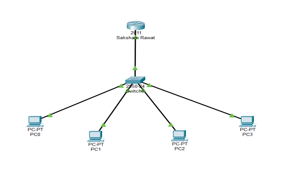 GitHub - tratum/Router-access-restriction-on-a-VLAN-Network