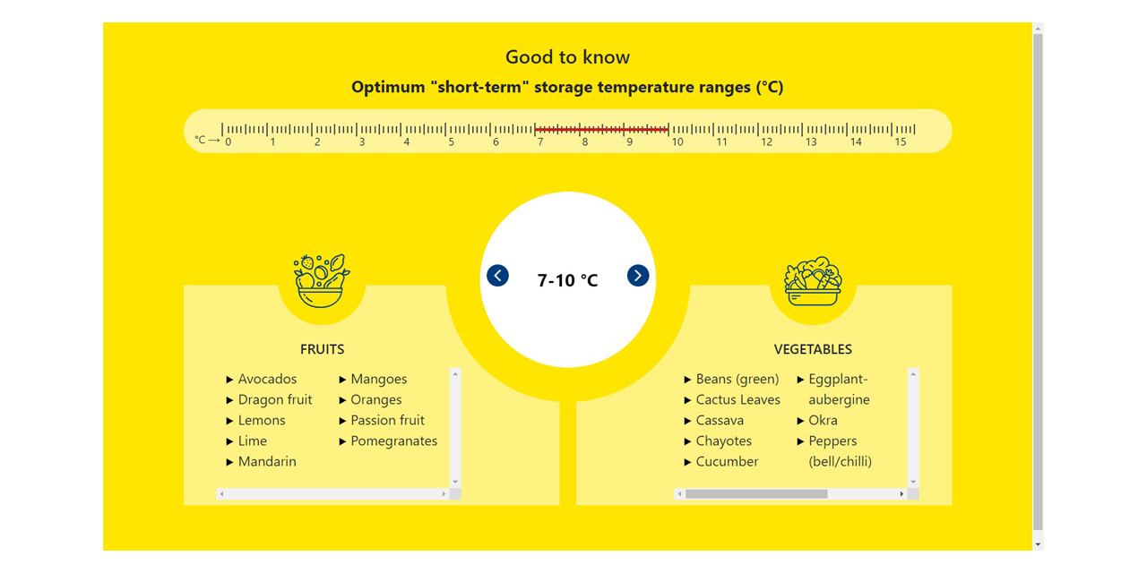 GitHub - vishalsr9/Thermometer-with-working-indicator: Thermometer with working indicator