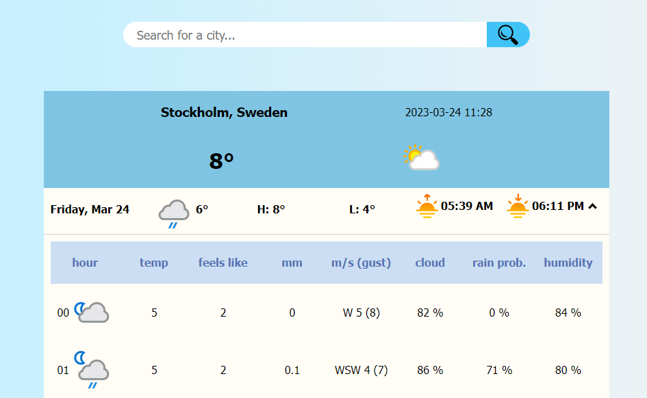 GitHub - og-prips/weather-app: A web app for viewing current weather ...