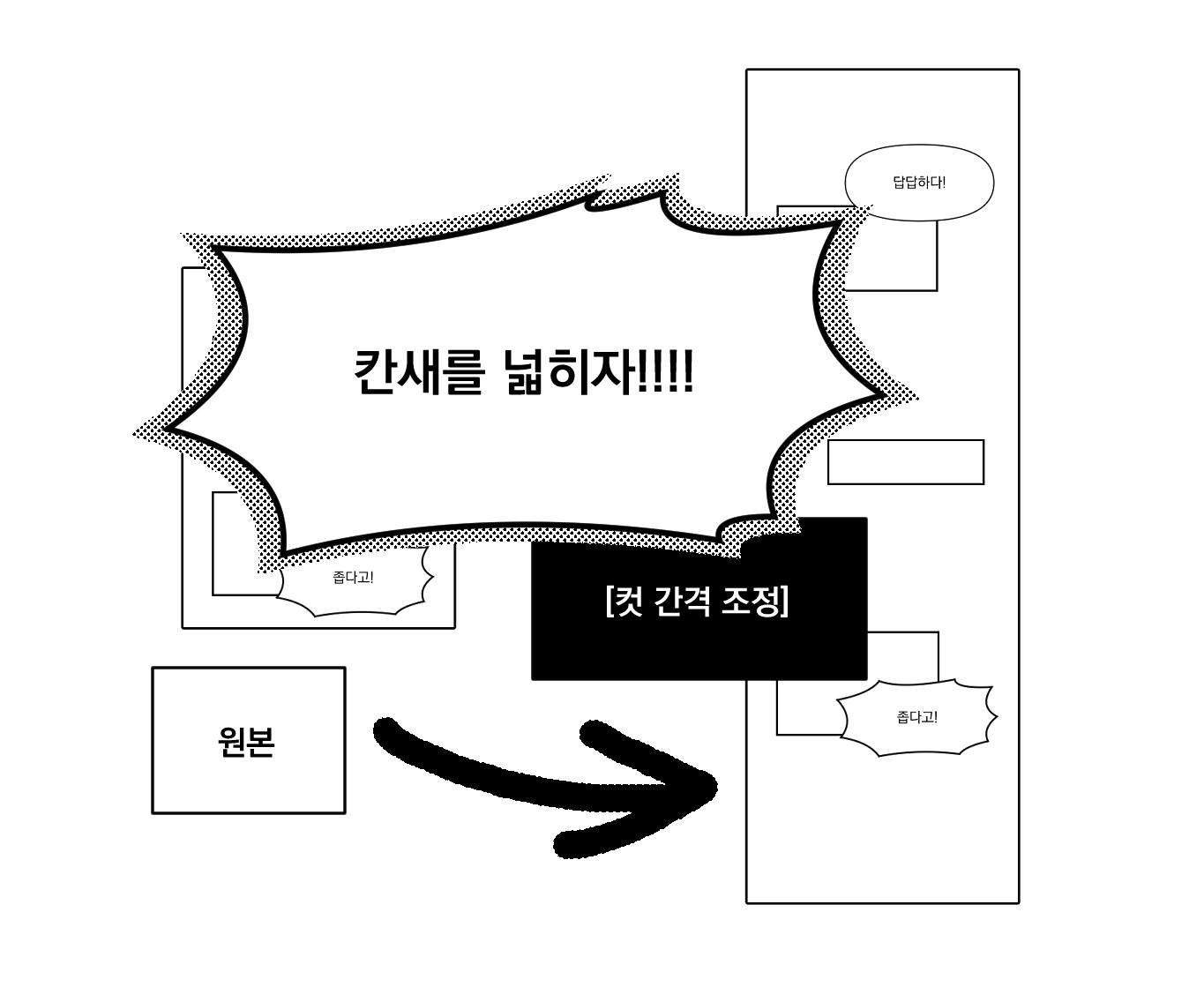 Github Sujin Githubcuteditor 웹툰 원고의 컷 간격 조정 및 분리