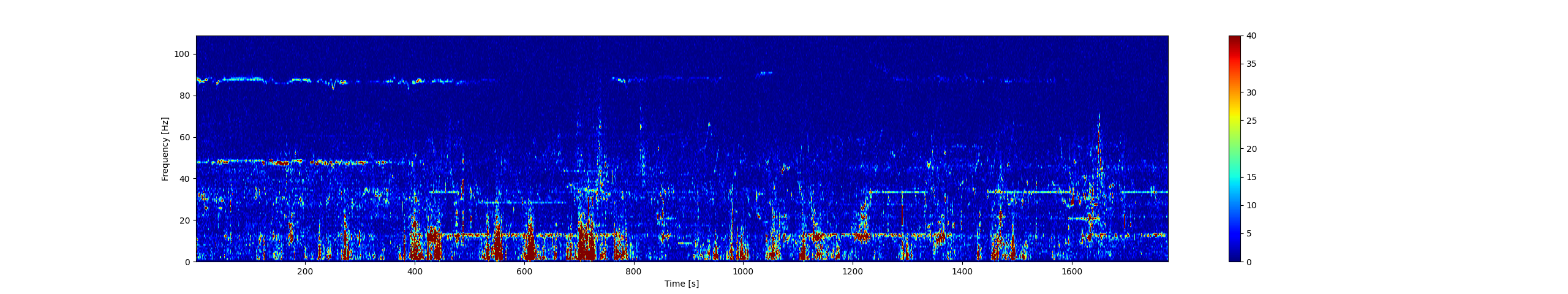 GitHub - dm5tt/SDP600-25Pa-Infrasound-Microphone: SDP600-25Pa ...