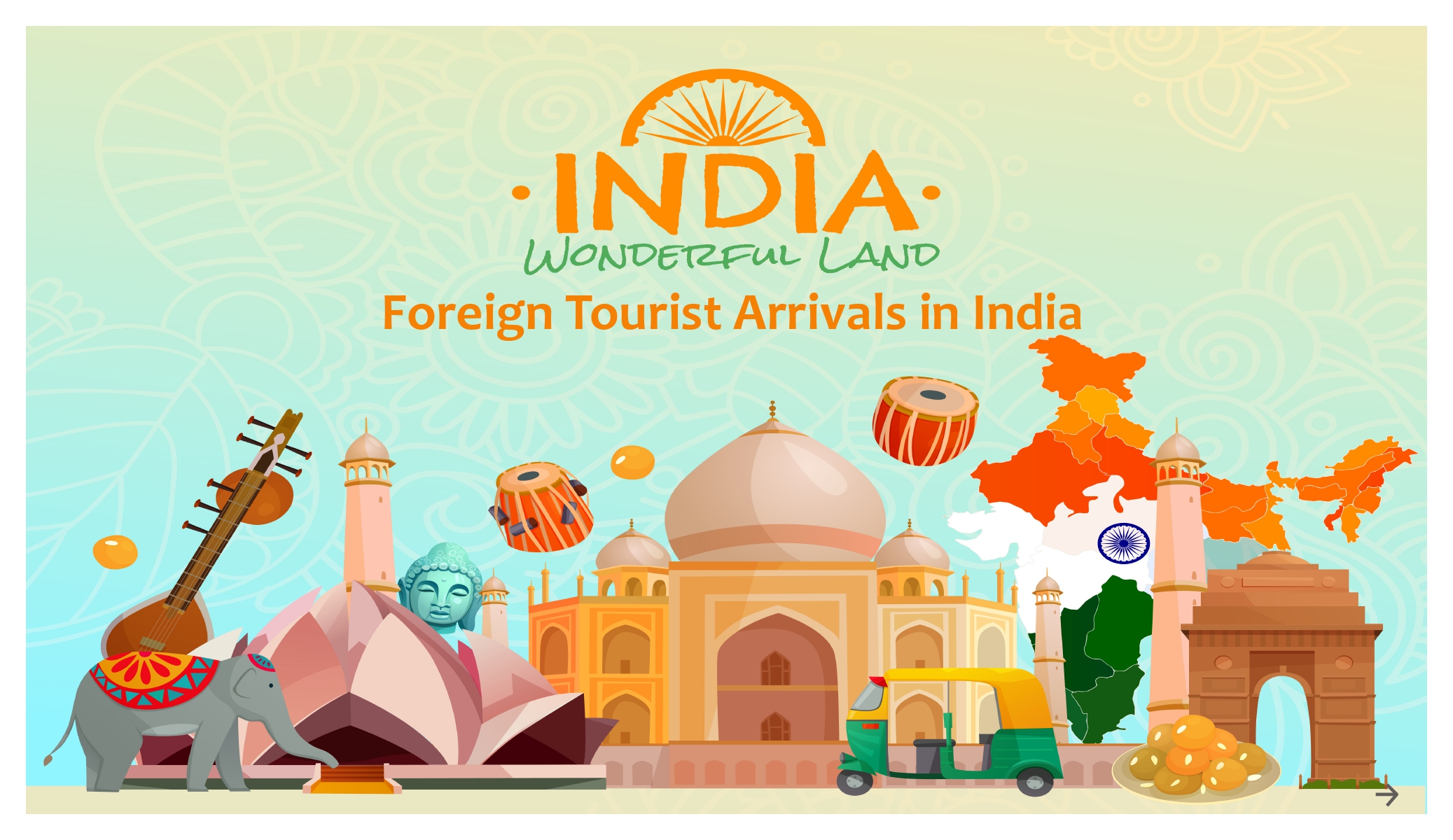 GitHub - VaibhavGhorpade1999/InfoGraphics-on-India-Tourism-PowerBI