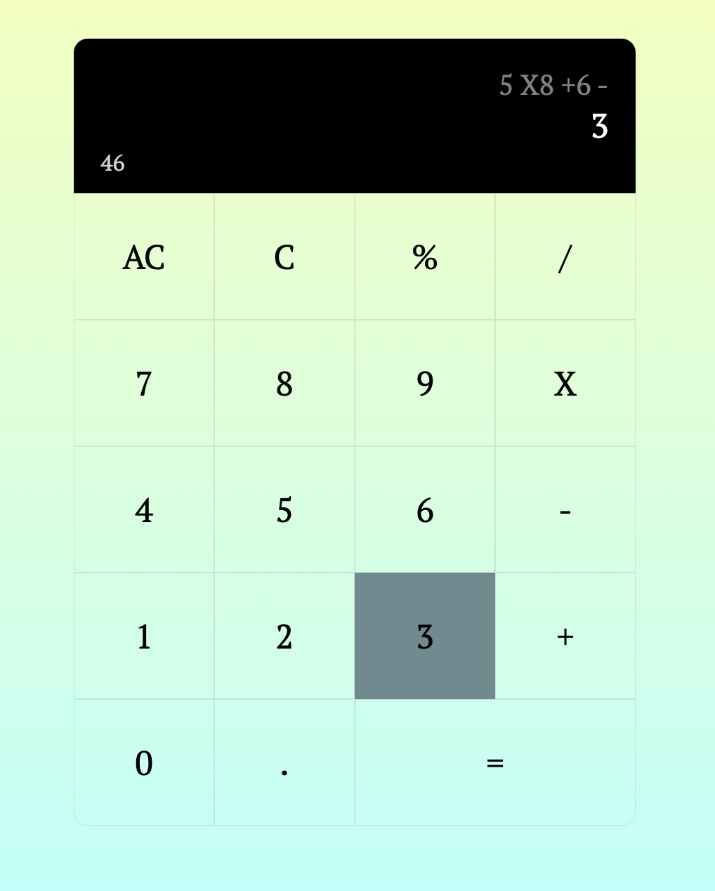 GitHub - SherpaMilan/Calculator: Calculator made using Html, Css and ...