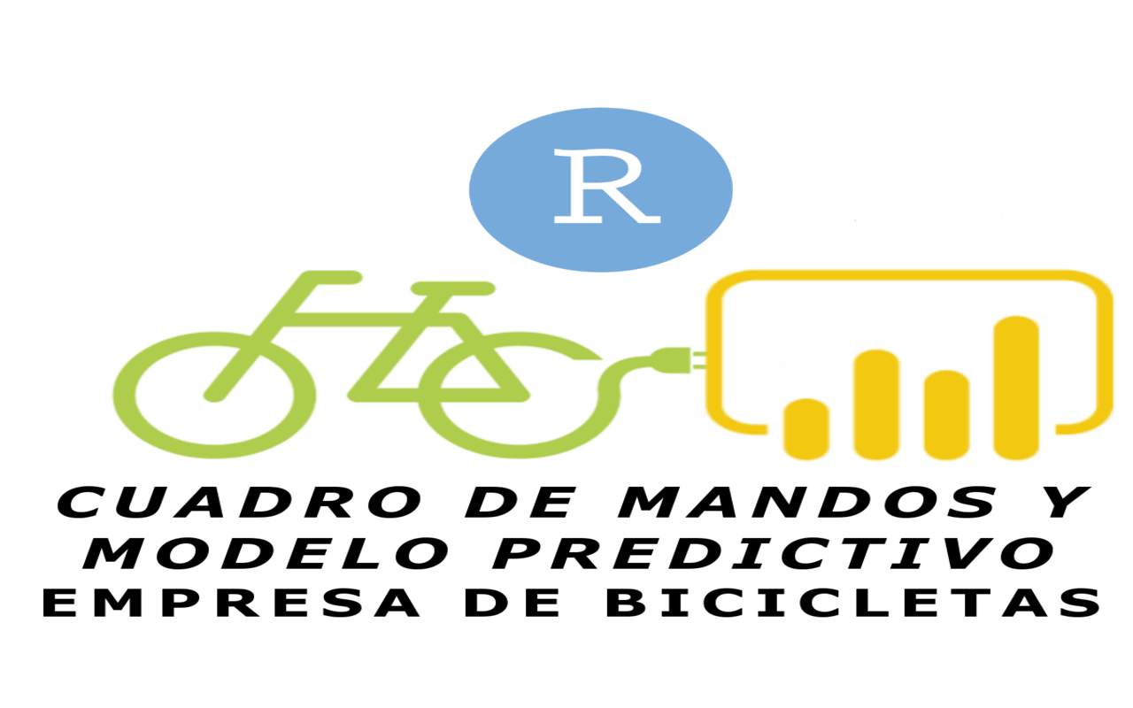 GitHub - Agovpol/Cuadro-de-mandos-y-Modelo-predictivo---Empresa-de-bicicletas: Trabajo usando ...