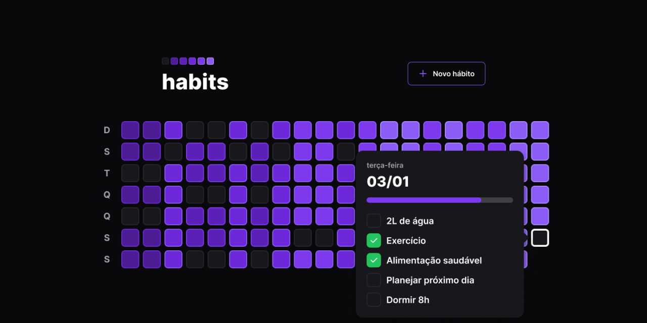GitHub - maykonsousa/nlw-setup-ignite