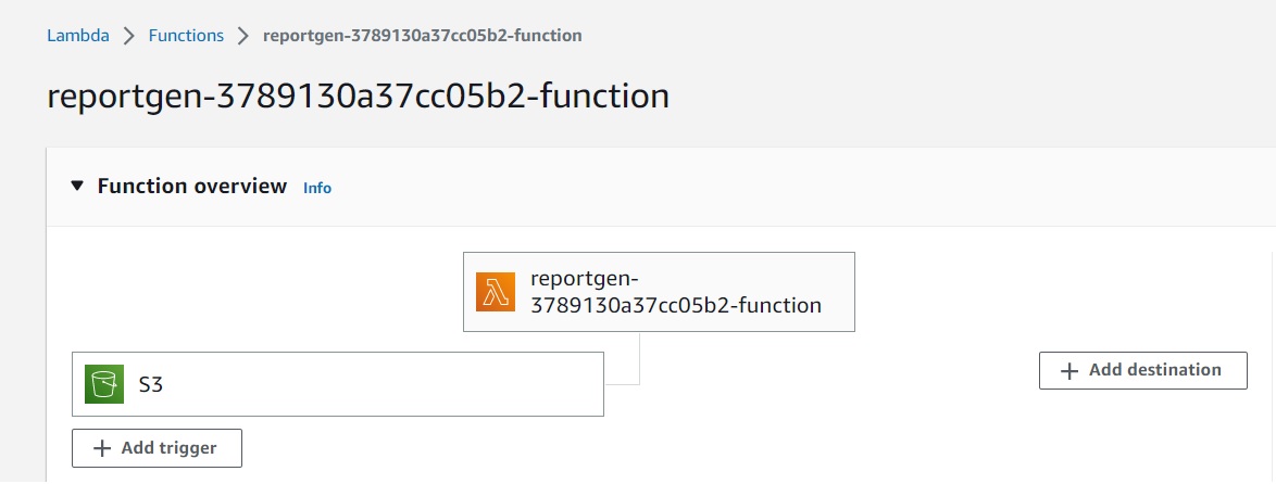 GitHub - madhuvanesh/python_lambda_container: A Python Lambda ... GitHub - madhuvanesh/python_lambda_container: A Python Lambda ...