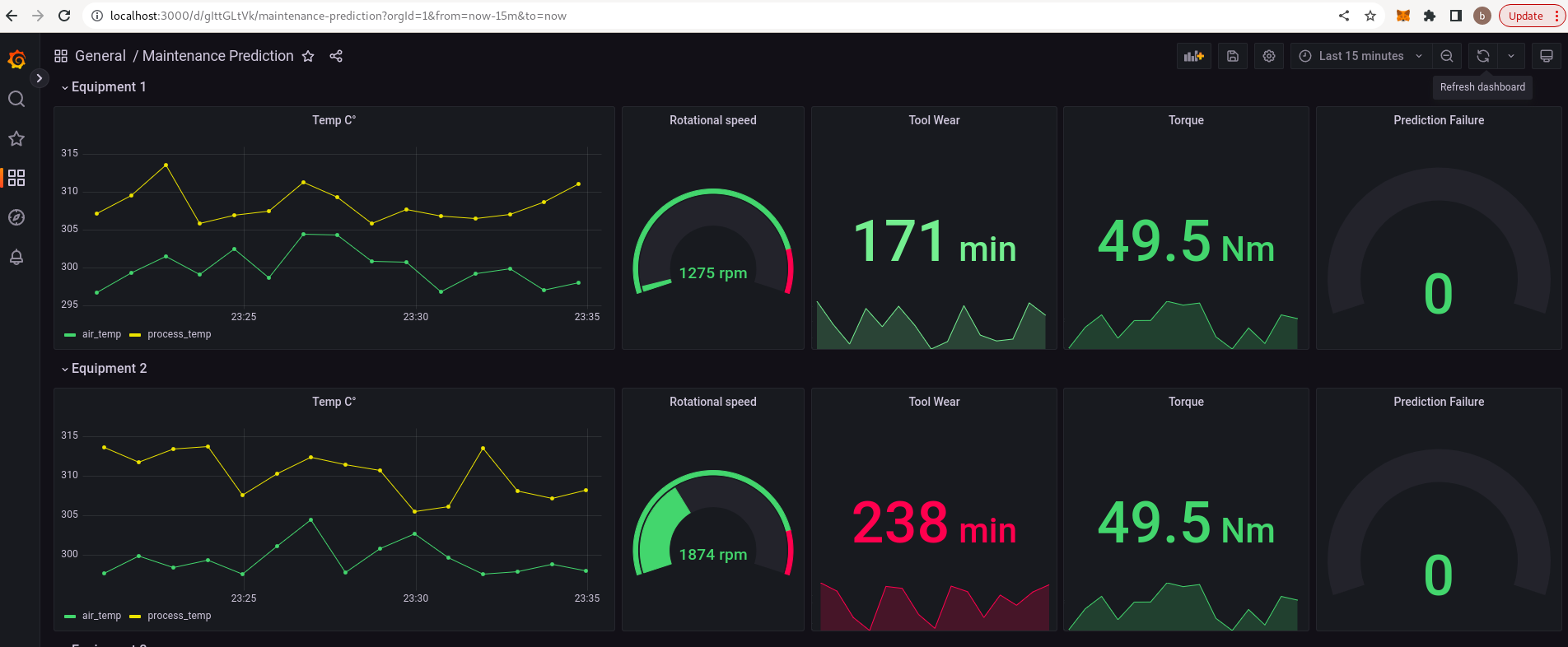 GitHub - ouarkainfo/maintenance_predictive