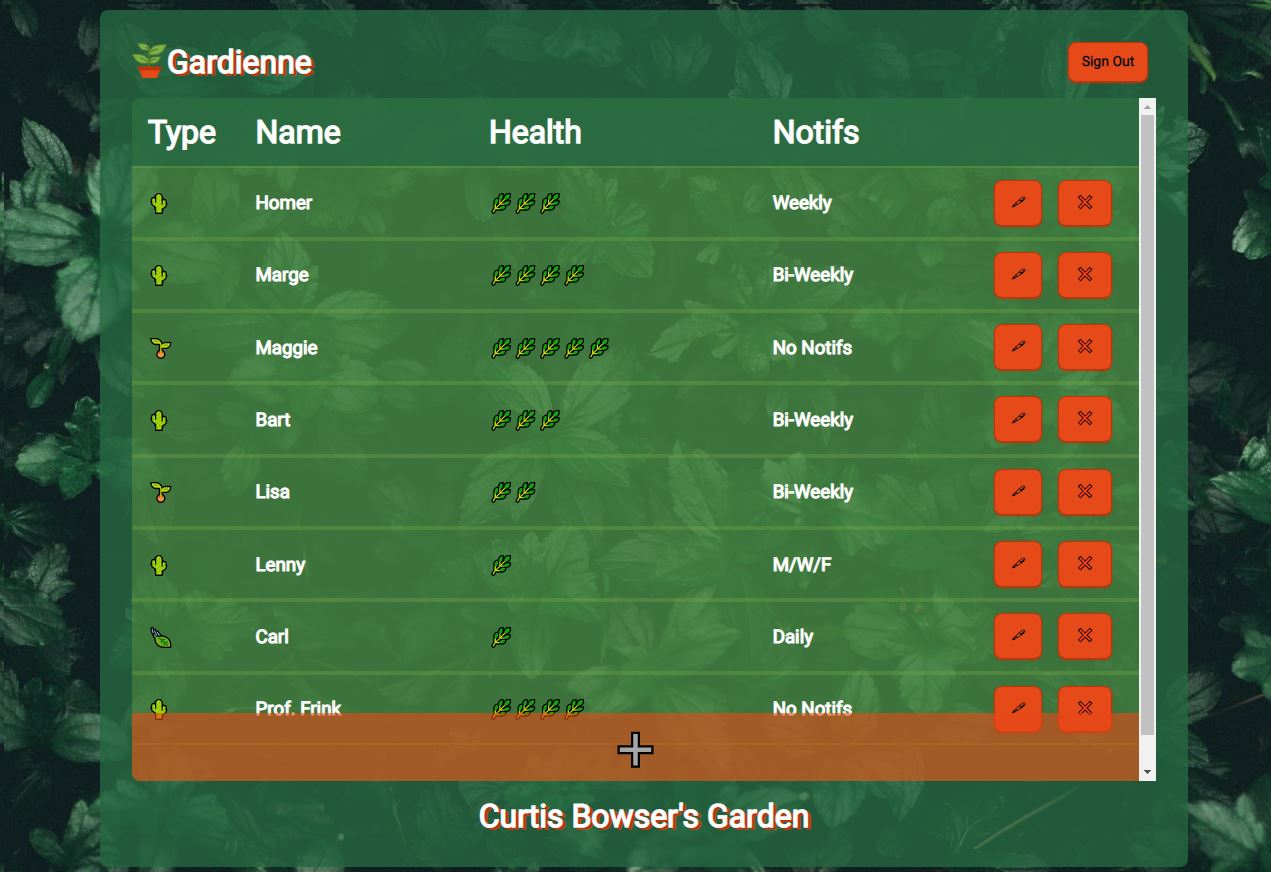 GitHub - bwsrcurtis/planta