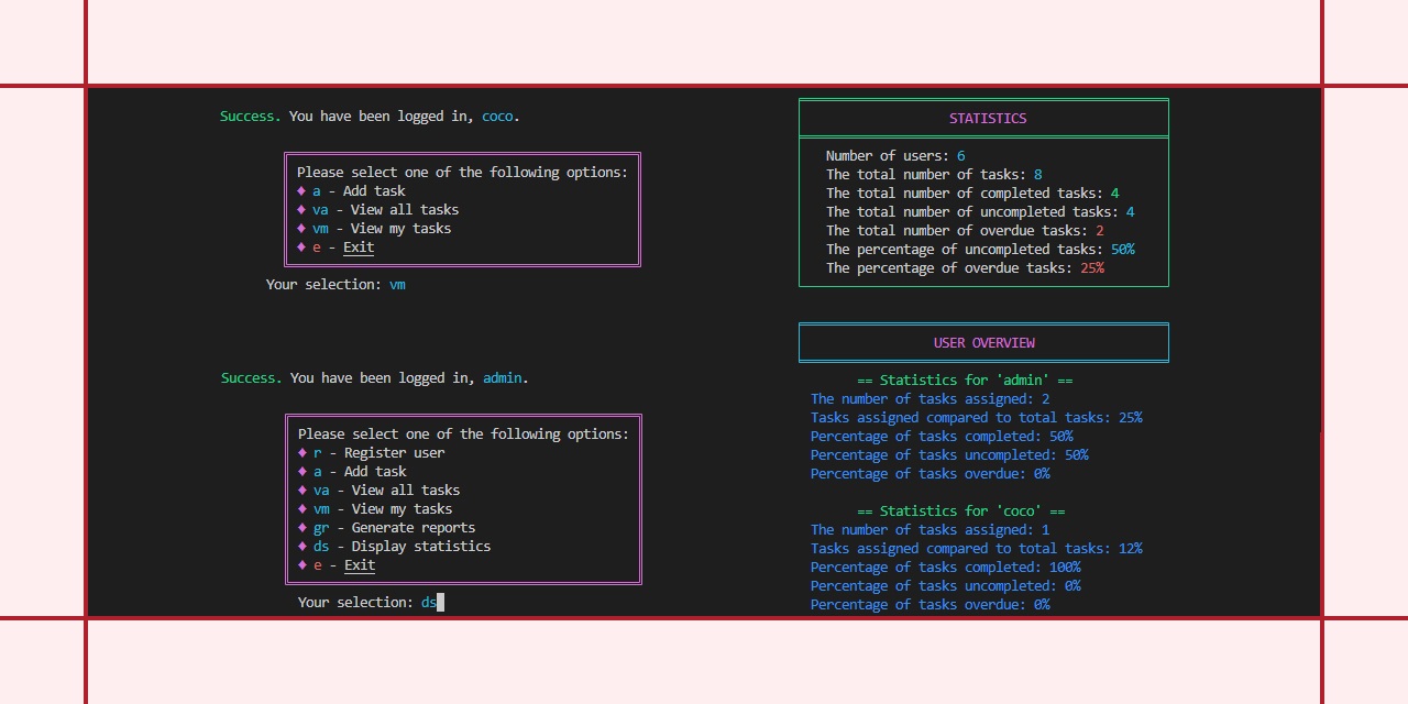 GitHub - irina-andrei/task_manager: A program for a small business that ...