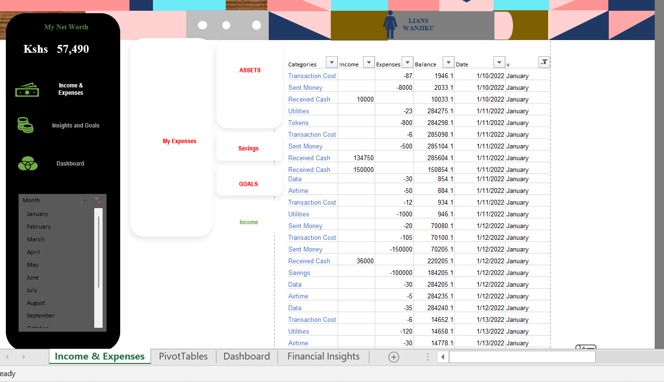 GitHub - liyanse/Mpesa_Statement_Analysis: Data analysis on my ...
