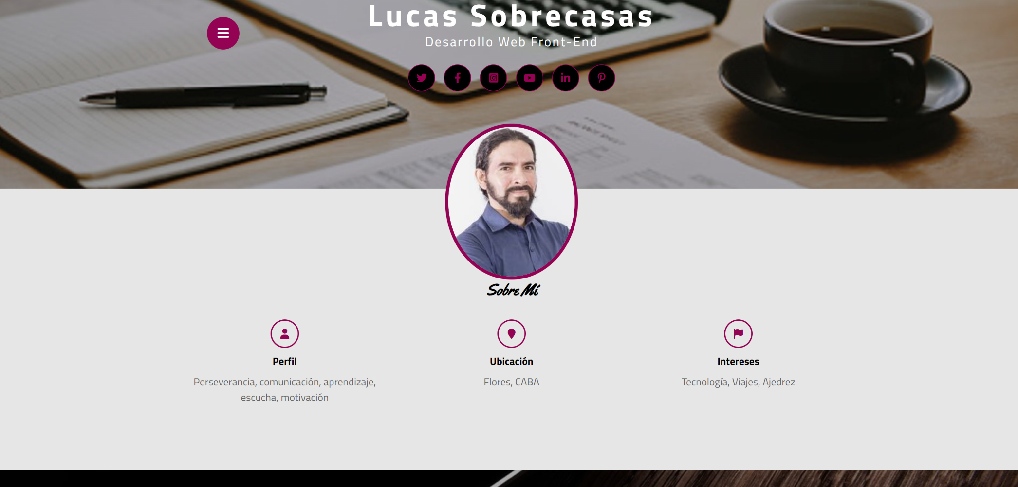 GitHub - lucassobrecasas/proyectofinalcv: Proyecto Final Integrador AP4.0