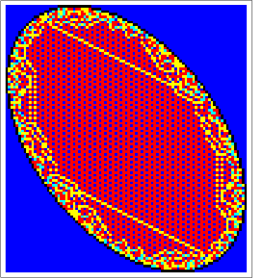 GitHub - andrewmelchionna/Patterns-in-Deterministic-Sandpile: The Abelian Sandpile Model is a ...