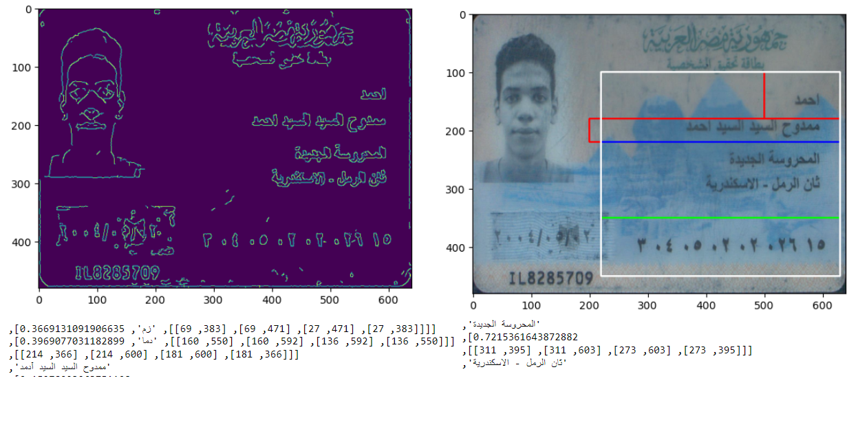 GitHub - tahawey/ID_OCR: Egyptian ID Recognition (ID OCR)