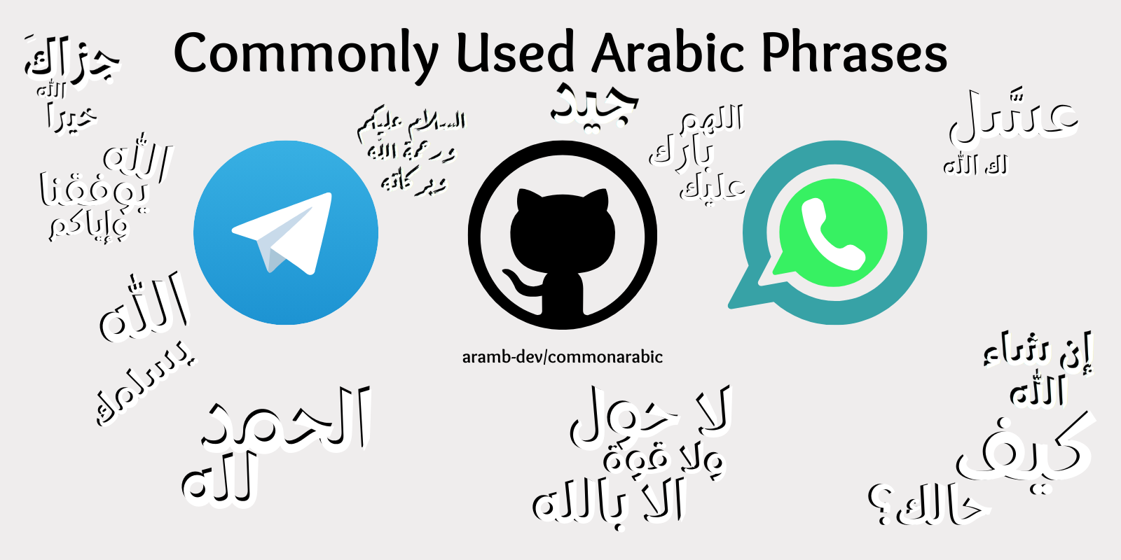 GitHub - aramb-dev/commonarabic