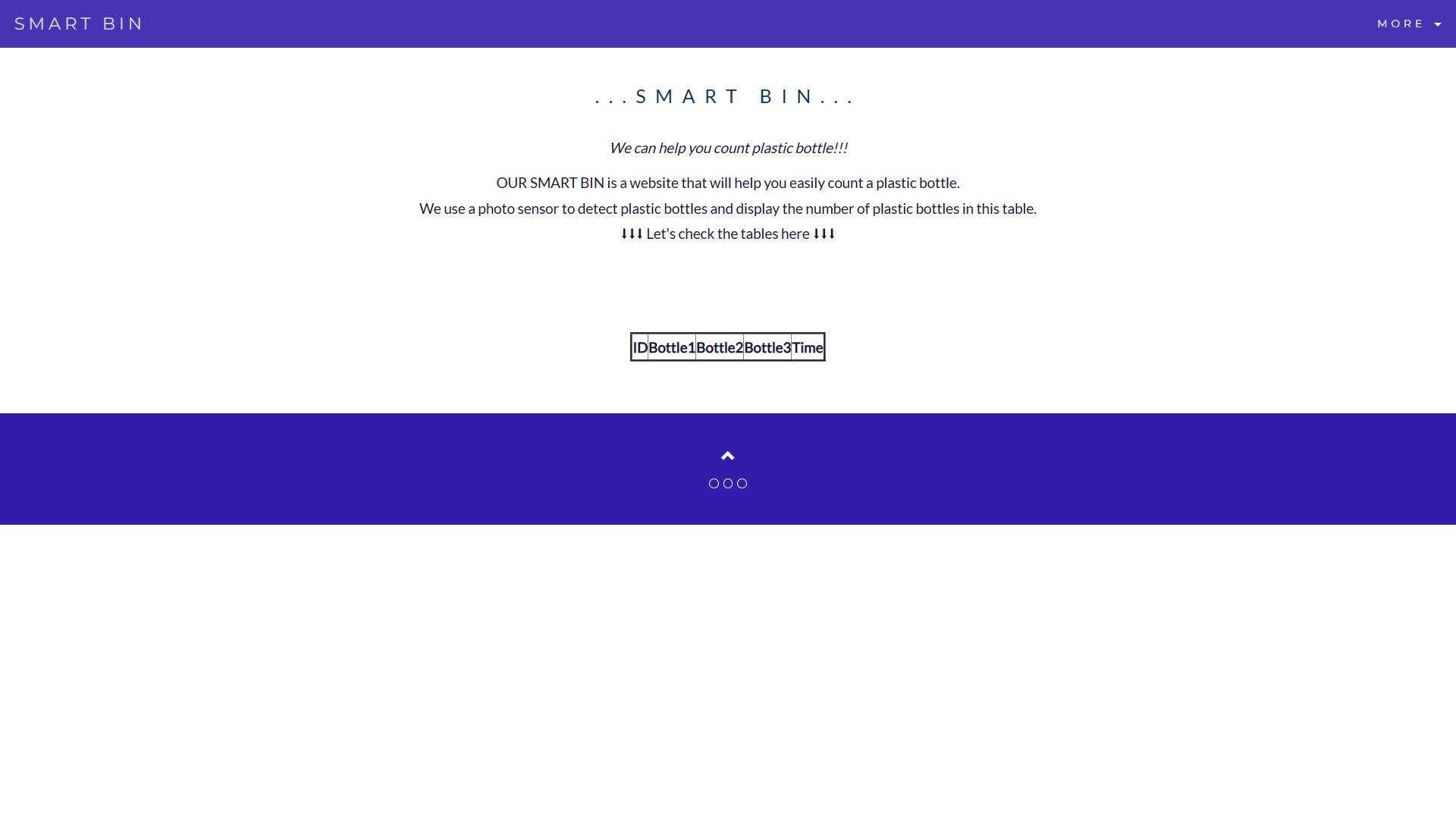 GitHub - Dernorayytor/SMART-BIN-AAI-PROJECT