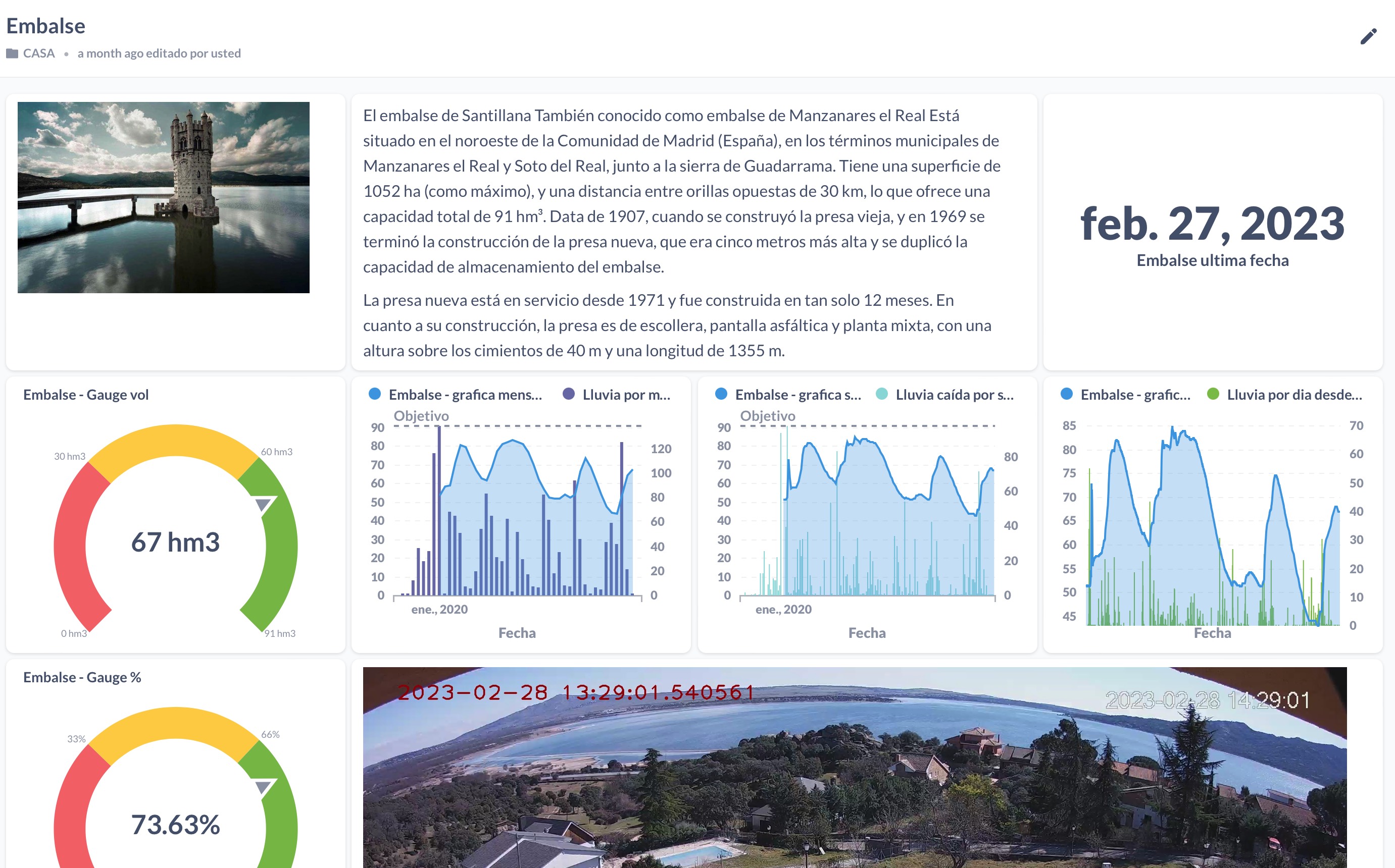 GitHub - smerchanmole/embalse: Fetch reservoir status and code to use with Siri iOS shortcut