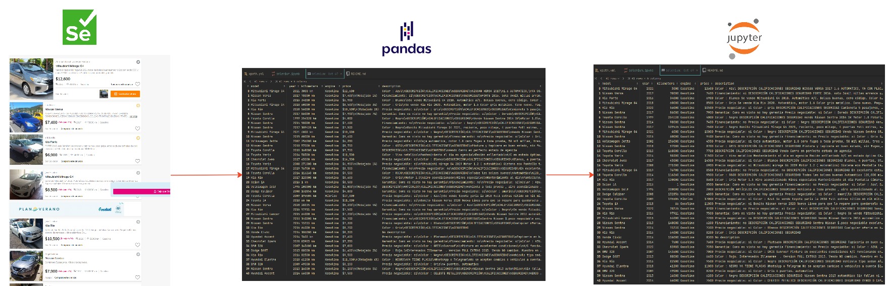 encuentra24-ETL/Extraction.ipynb at main · standoge/encuentra24-ETL · GitHub
