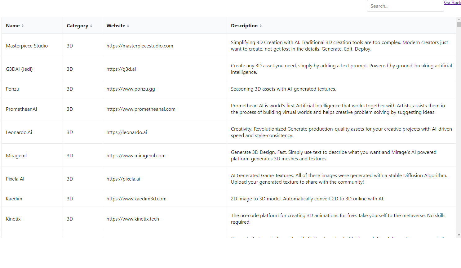 Github Bazzsystemsweb Ai Archive Ai Archive Is A Github Project