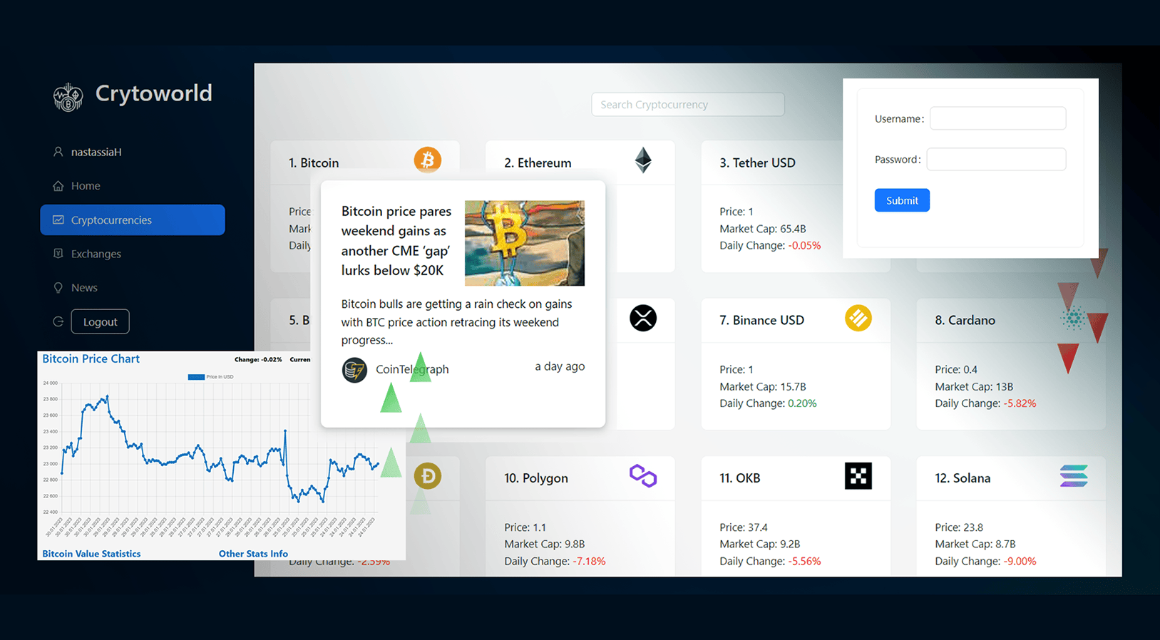 GitHub - nastassia-h/cryptoworld: Cryptocurrency app