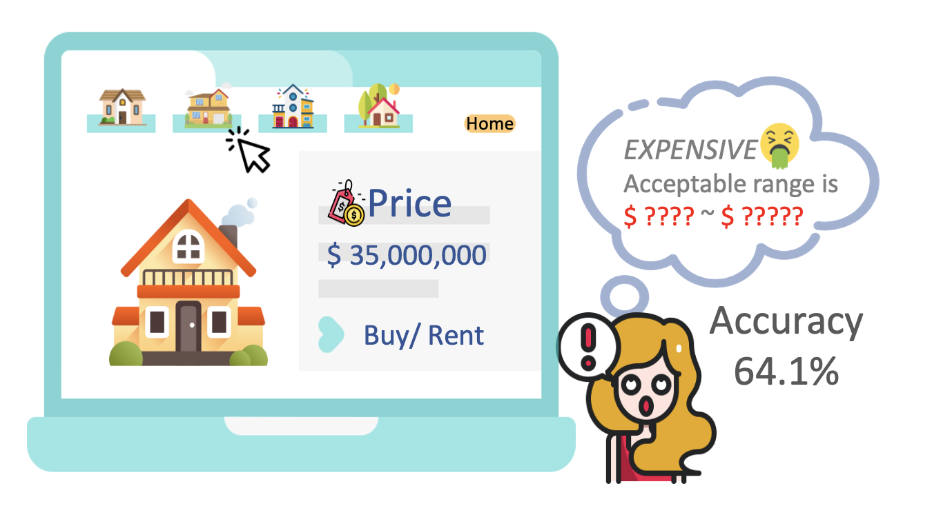 house-price-prediction · GitHub Topics · GitHub