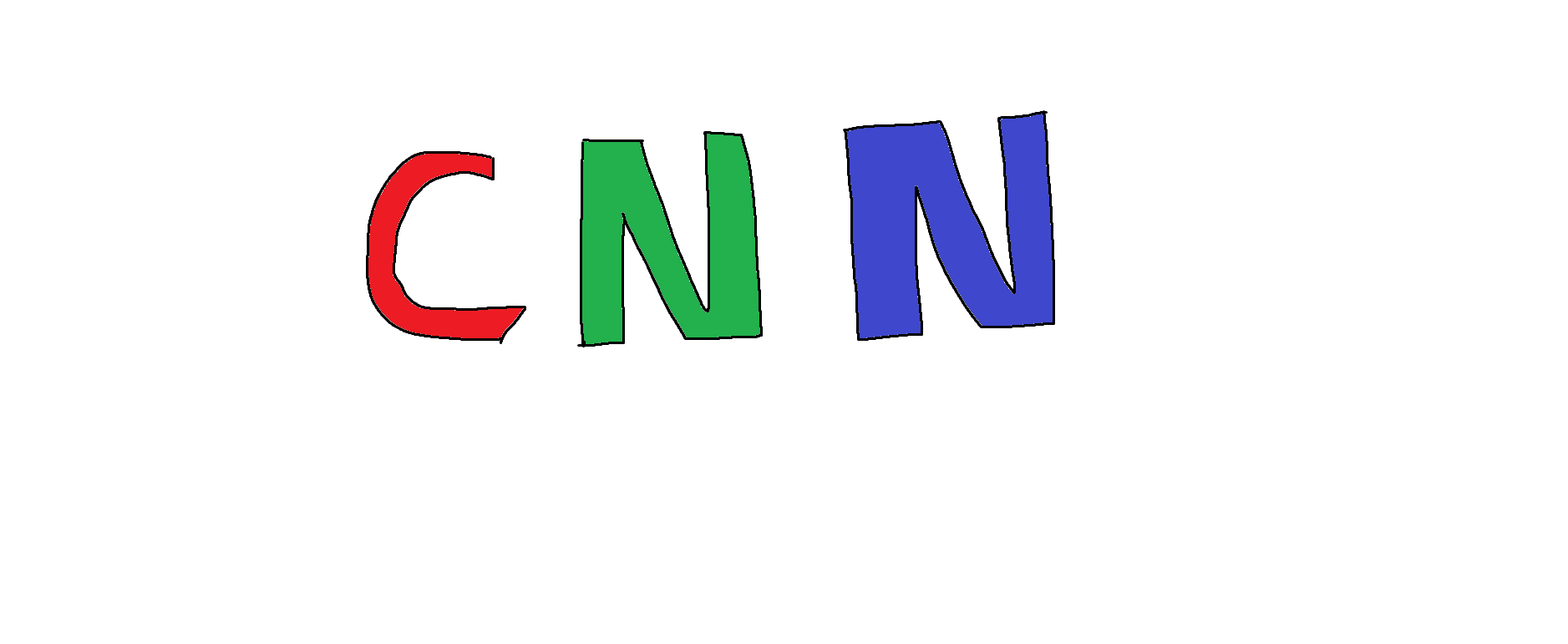 Pytorch Cnn · Github Topics · Github