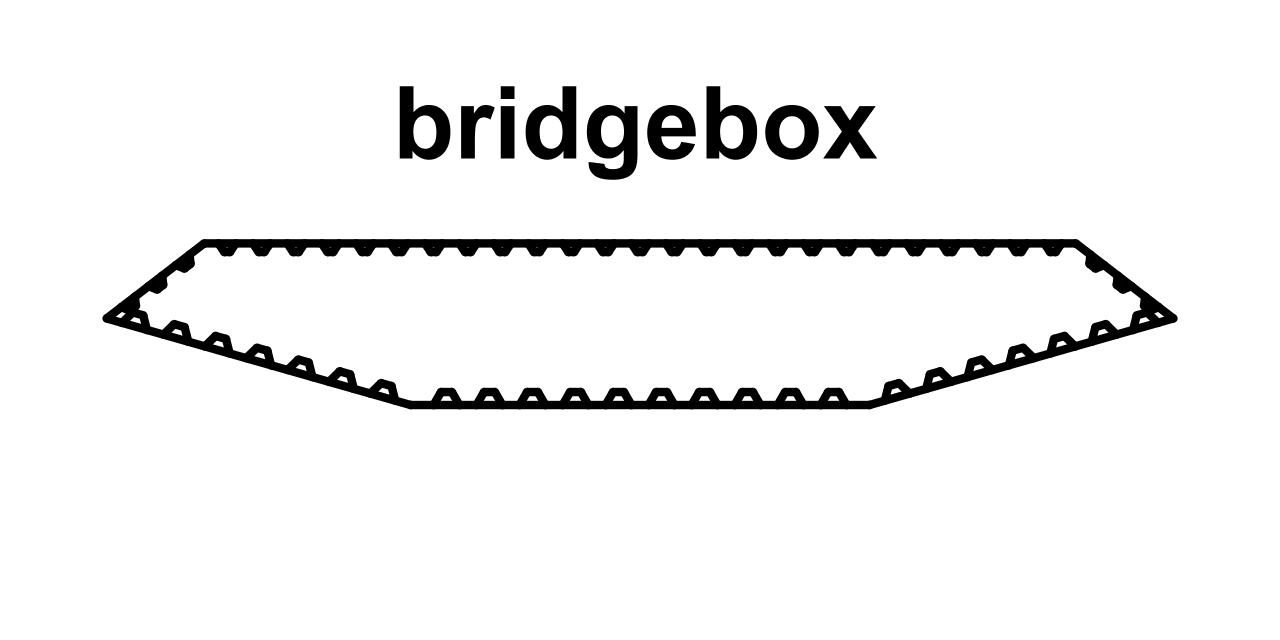 GitHub - Oyvindwpetersen/bridgebox: Design and calculation cross ...