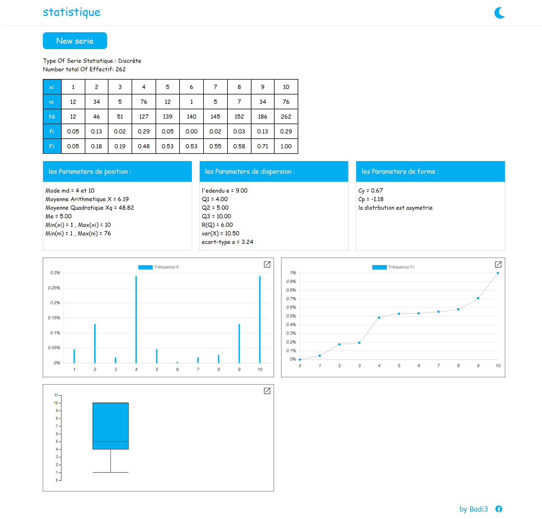 Workflow runs · badie16/statistique-app · GitHub