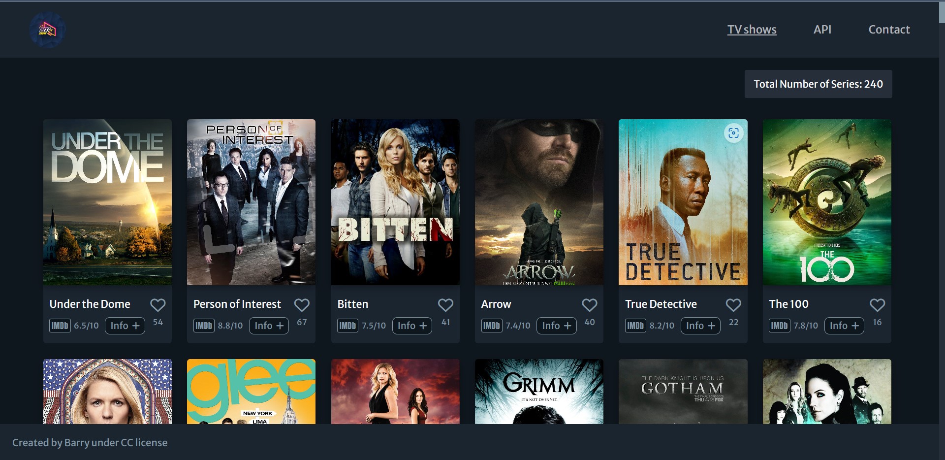 GitHub - Rhaegar121/TVshows_Box: TVshows Box is a web application ...