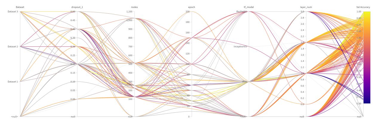 GitHub - AliMehdii/Memoire-2023