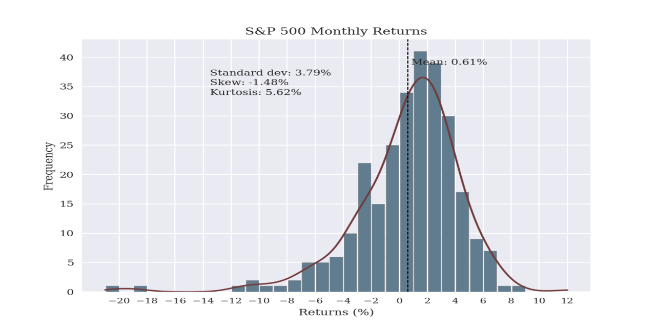 GitHub - watrgoat/snp-plot