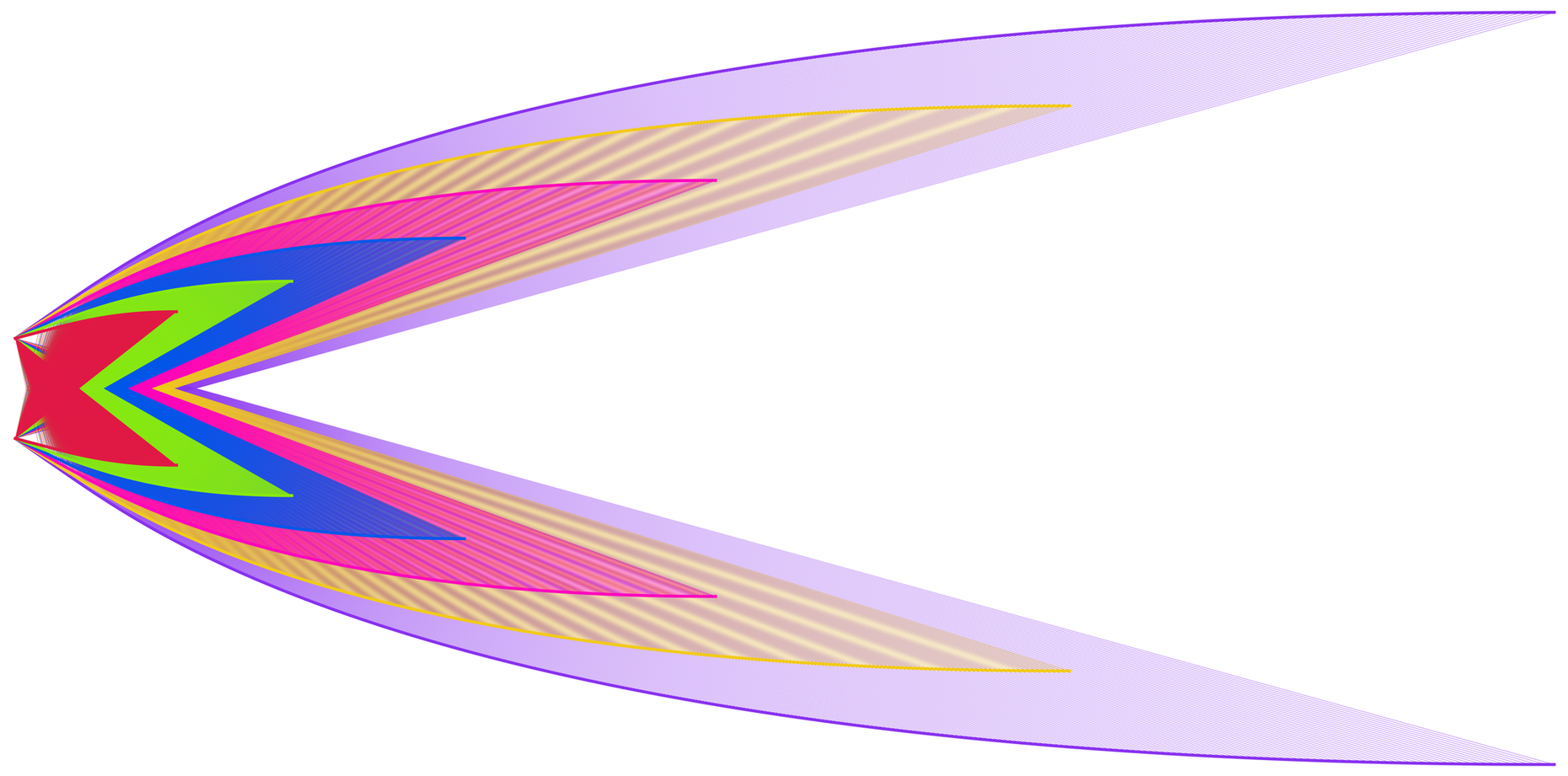 Nozzle-Design/MoC.py at main · TimSparing/Nozzle-Design · GitHub
