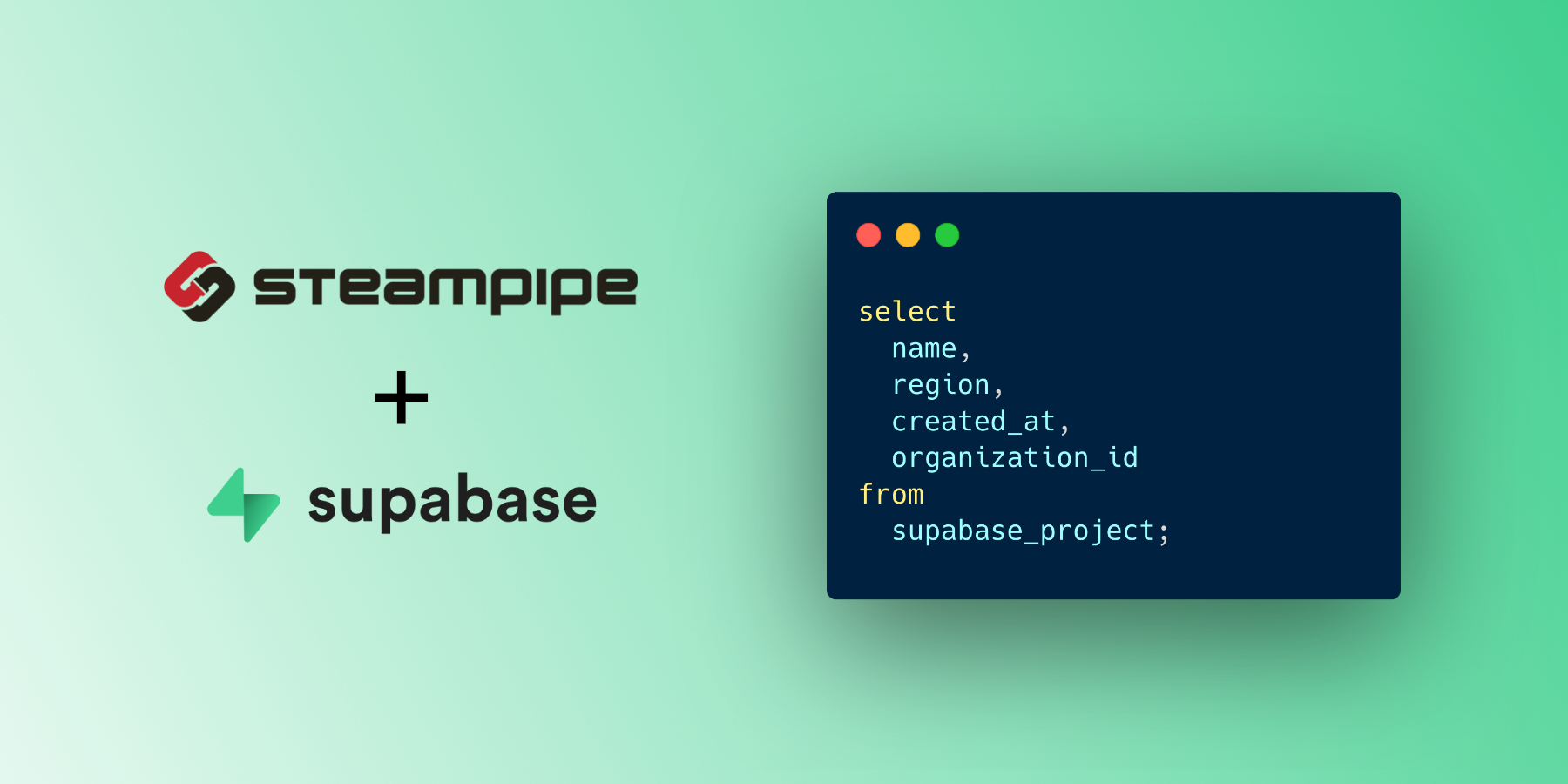 Github Turbotsteampipe Plugin Supabase Use Sql To Instantly Query Supabase Resources Open