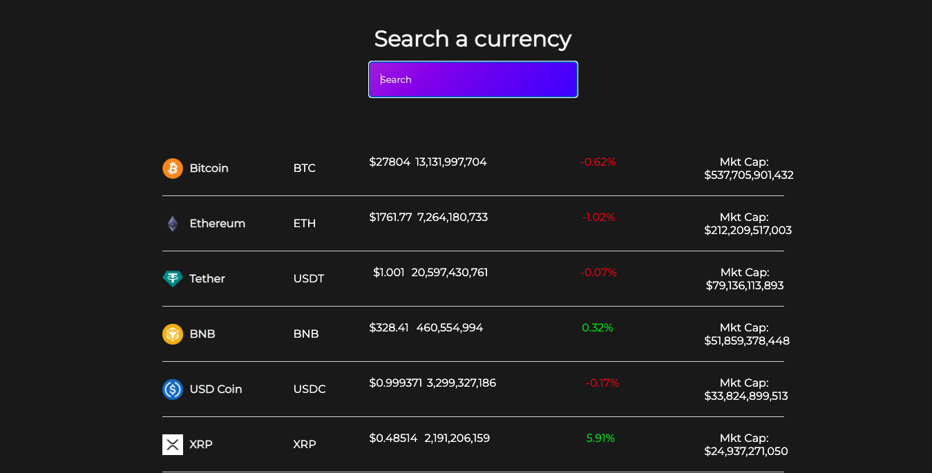 GitHub - tcurtis14002/react-api-crypto-tracker: cryptocurrency tracker ... GitHub - tcurtis14002/react-api-crypto-tracker: cryptocurrency tracker ...