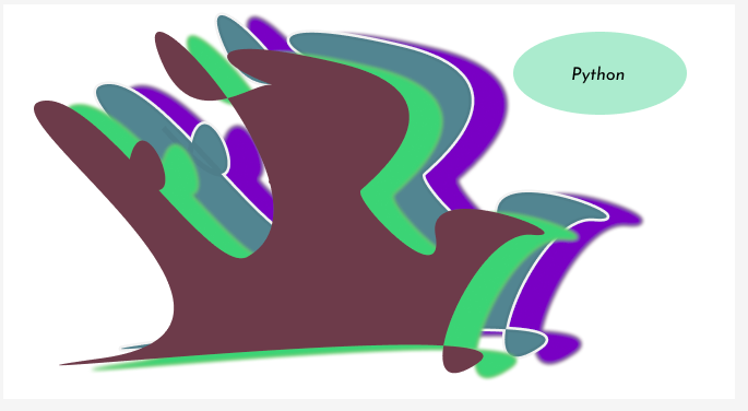 Github Argus Coeuspython Scripts A Place Of All Python Scripts