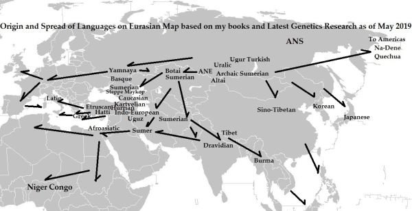 GitHub - OmberMan/Illyrian-Civilization: Adds Illyria