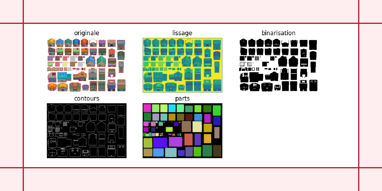 GitHub - HenriS67/image: Partitionnement d'image par détection de ...