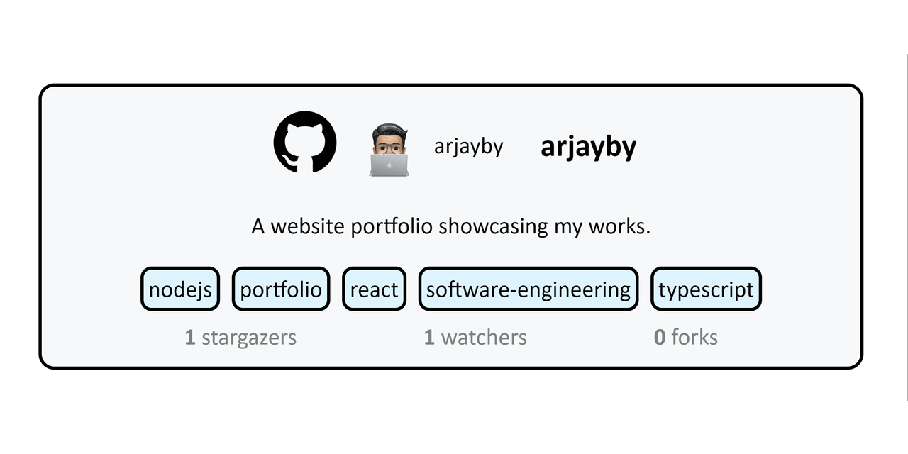 Arjay Bayona | Software Engineer Portfolio