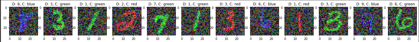GitHub - jhat0353/MNIST-Classifier