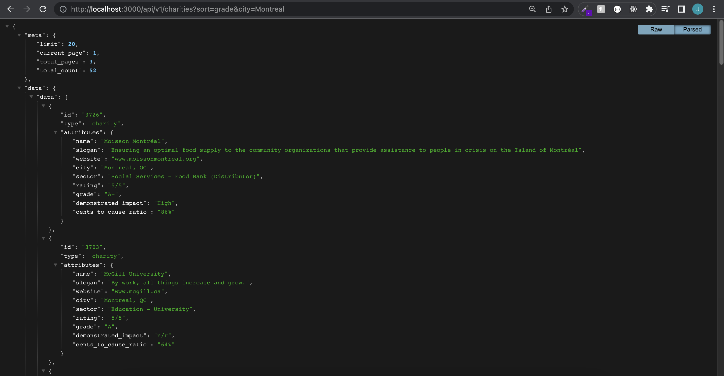 GitHub - jessica-iacovozzi/Canadian-Charities