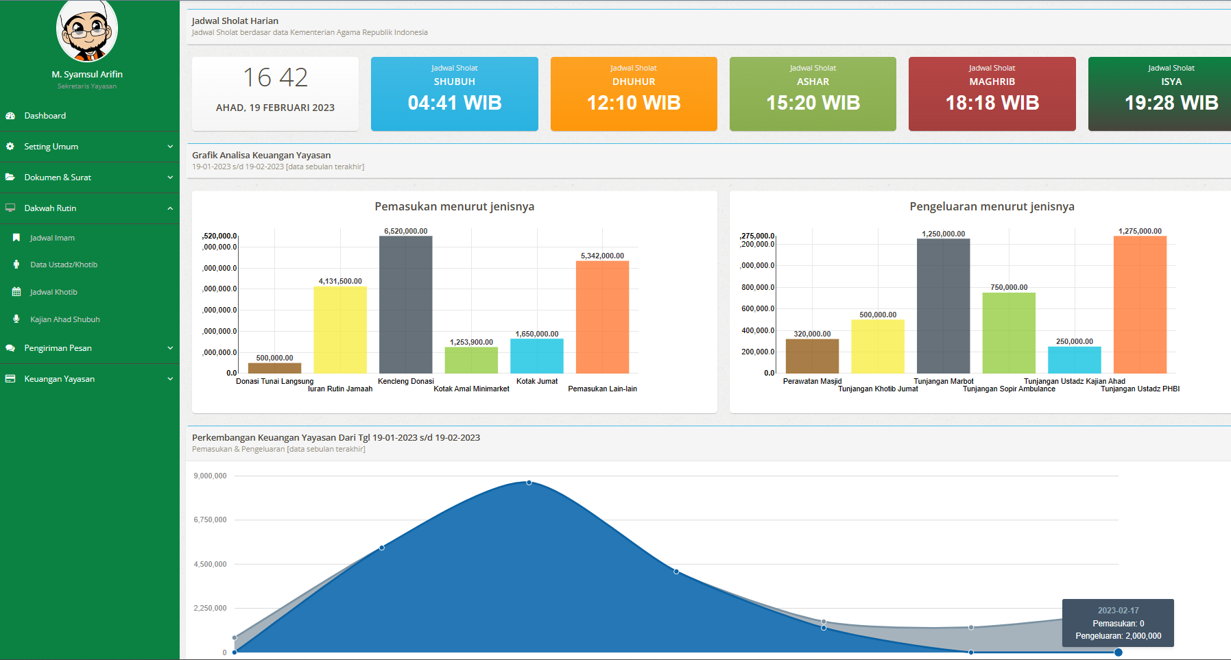 GitHub - ifin2000/simasjid: aplikasi webbased utk pengelolaan masjid/yayasan