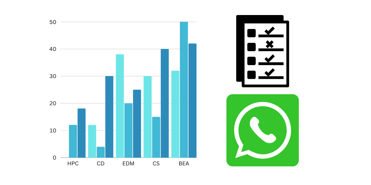 GitHub - adityak2207/Contineo-Bot-NMIT: Get your Internal Scores on WhatsApp. Of, By and For the ...