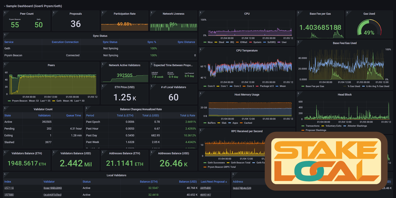 GitHub - stakelocal/stakelocal-dashboard