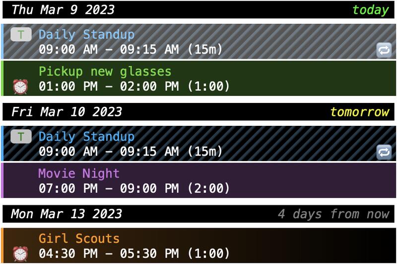 reminders · GitHub Topics · GitHub