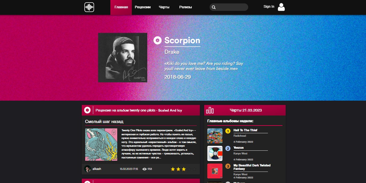 GitHub - romanovvINC/music-rank