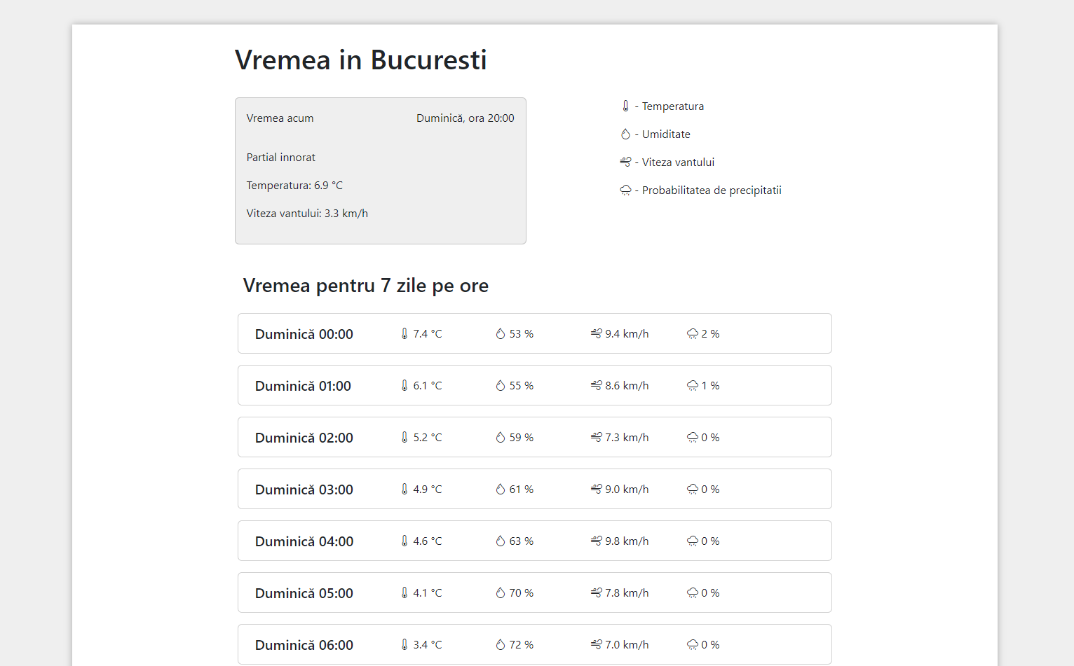 Github Stroeandrei Java Springboot Weatherapp