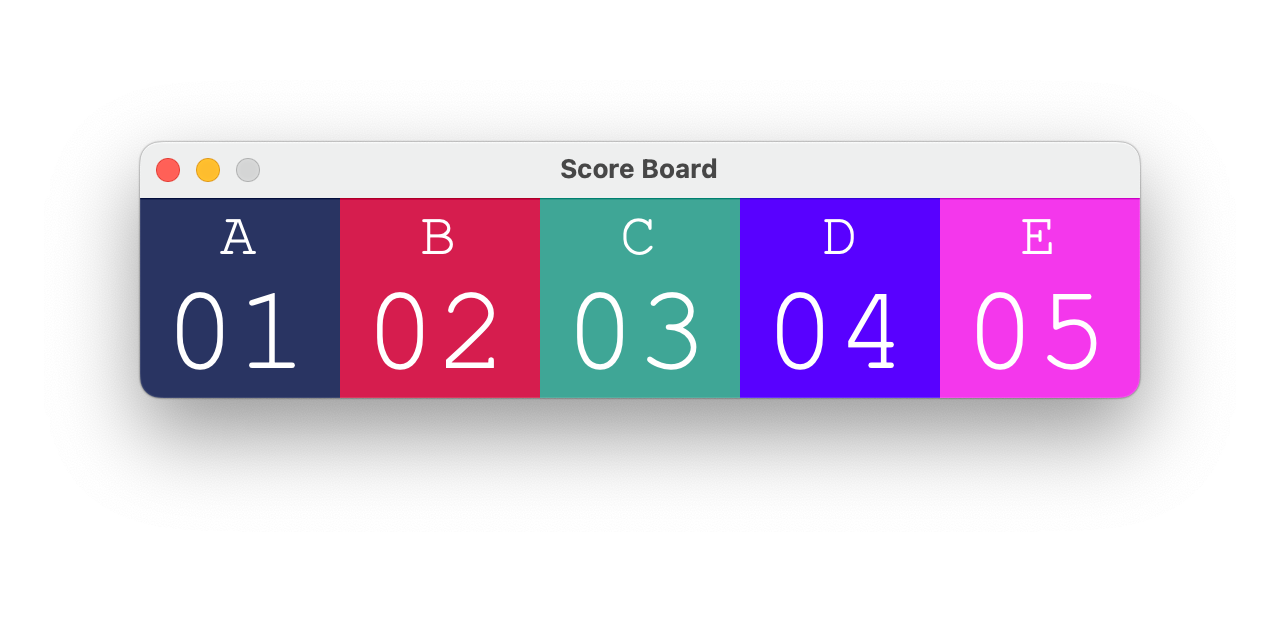 GitHub - VitoVan/scoreboard: A board to record scores