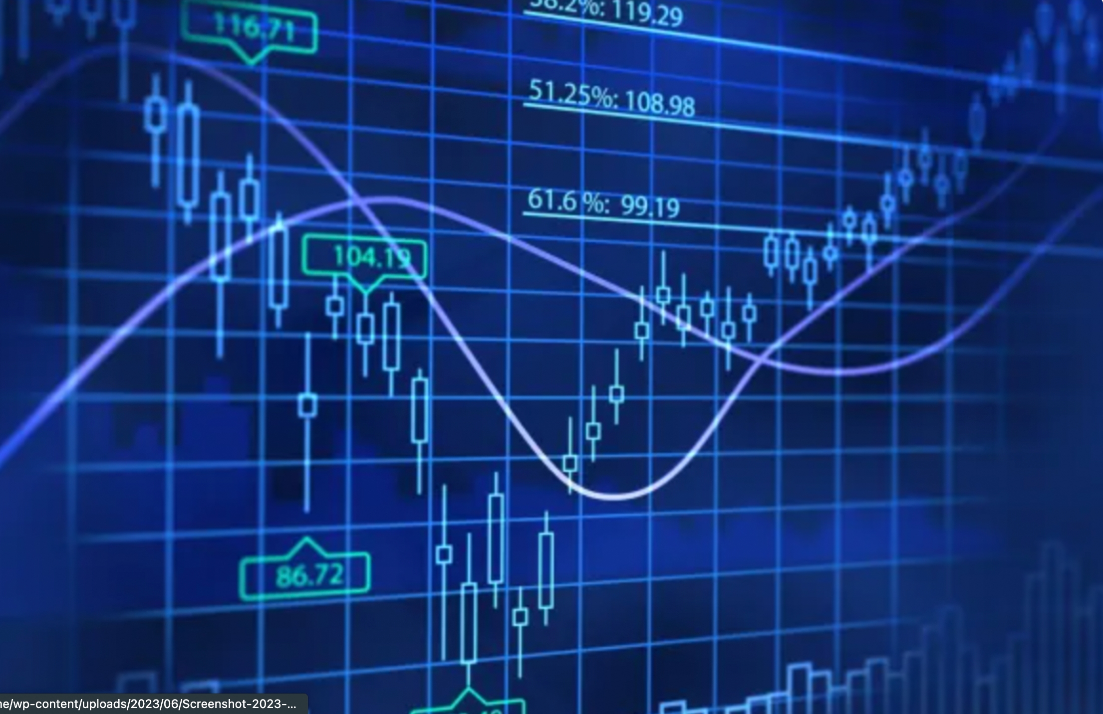 GitHub - Karanpalshekhawat/stock-price-prediction-LSTM-model-and ...