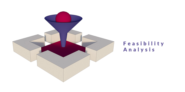 GitHub - AldonaKret/Feasibility_Analysis