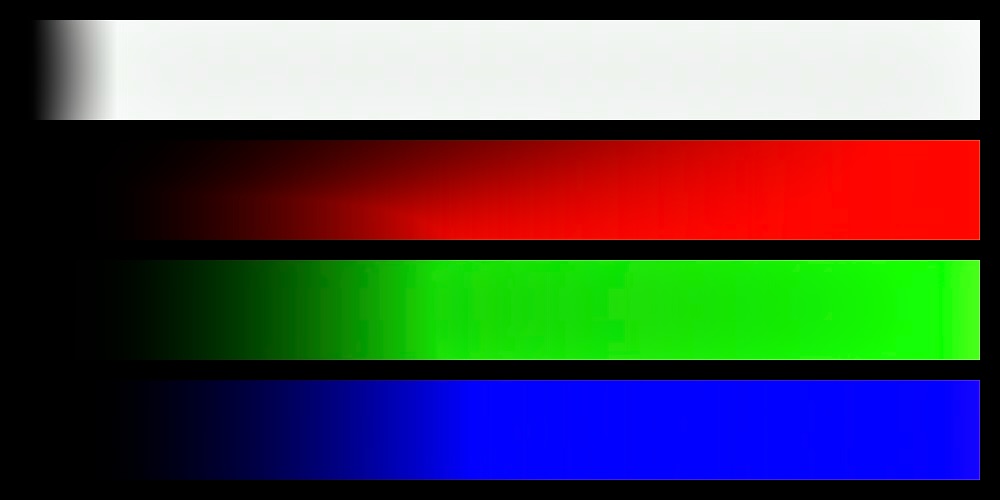 GitHub - jasonycw/screen-tests: A compilation of lots of low effort ...